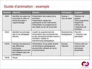 Guide d'animation : ce n'est pas parce que Qualiopi l'exige que ce n ...